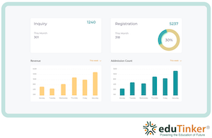 Kindiedays Partner with eduTinker - Kindiedays Blog